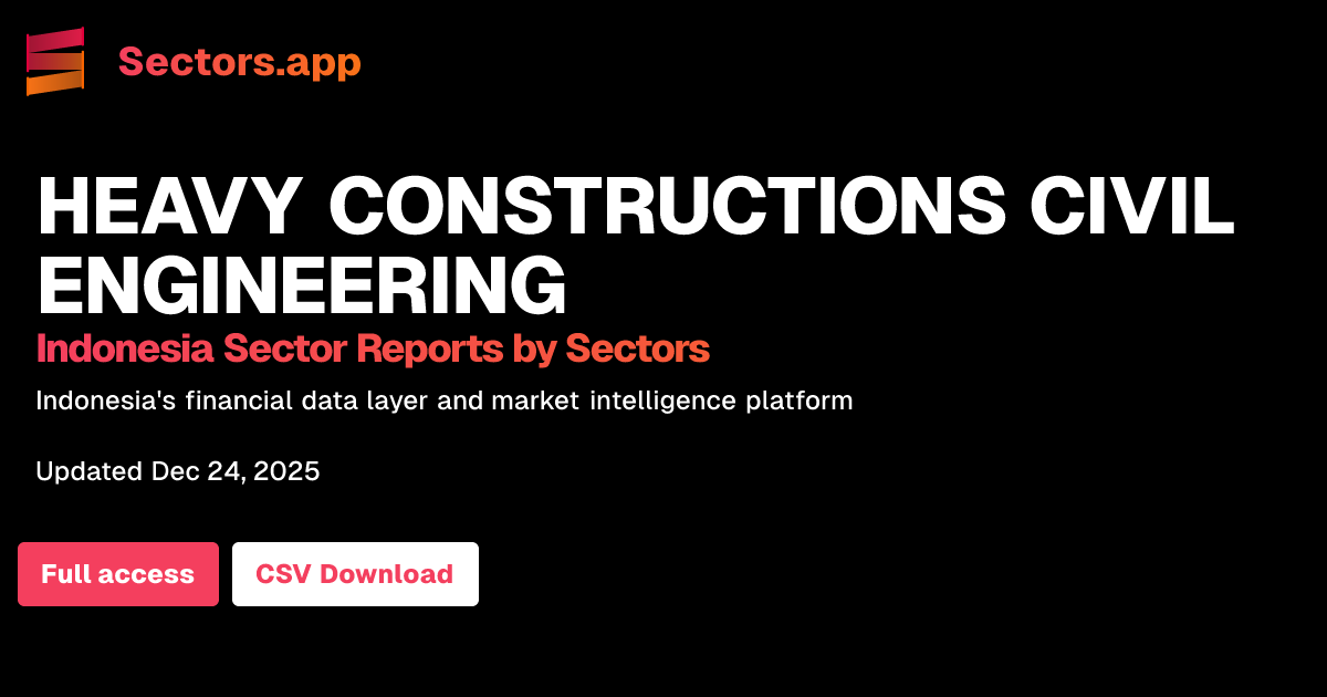 Heavy Constructions & Civil Engineering Sector Report | Indonesia Sector Reports | Sectors ...