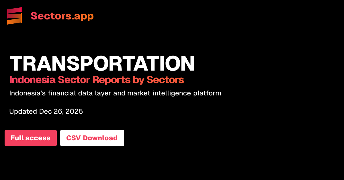 Transportation Sector Report | Indonesia Sector Reports | Sectors | Indonesian Financial Data ...